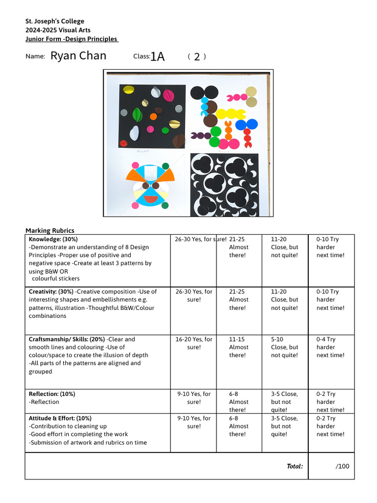 S1-S2 Design Principles Rubrics | PDF | Teaching Methods & Materials ...