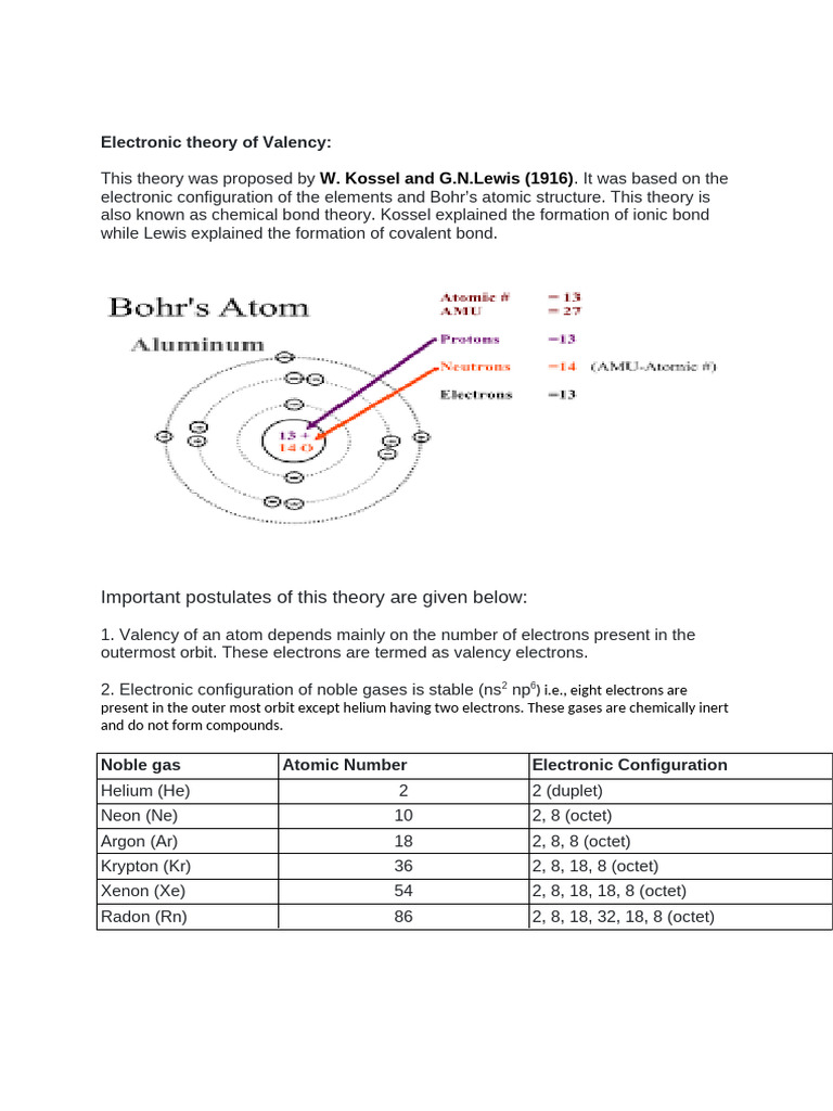 Electronic Theory of Valency | PDF | Electron Configuration | Chemical Bond