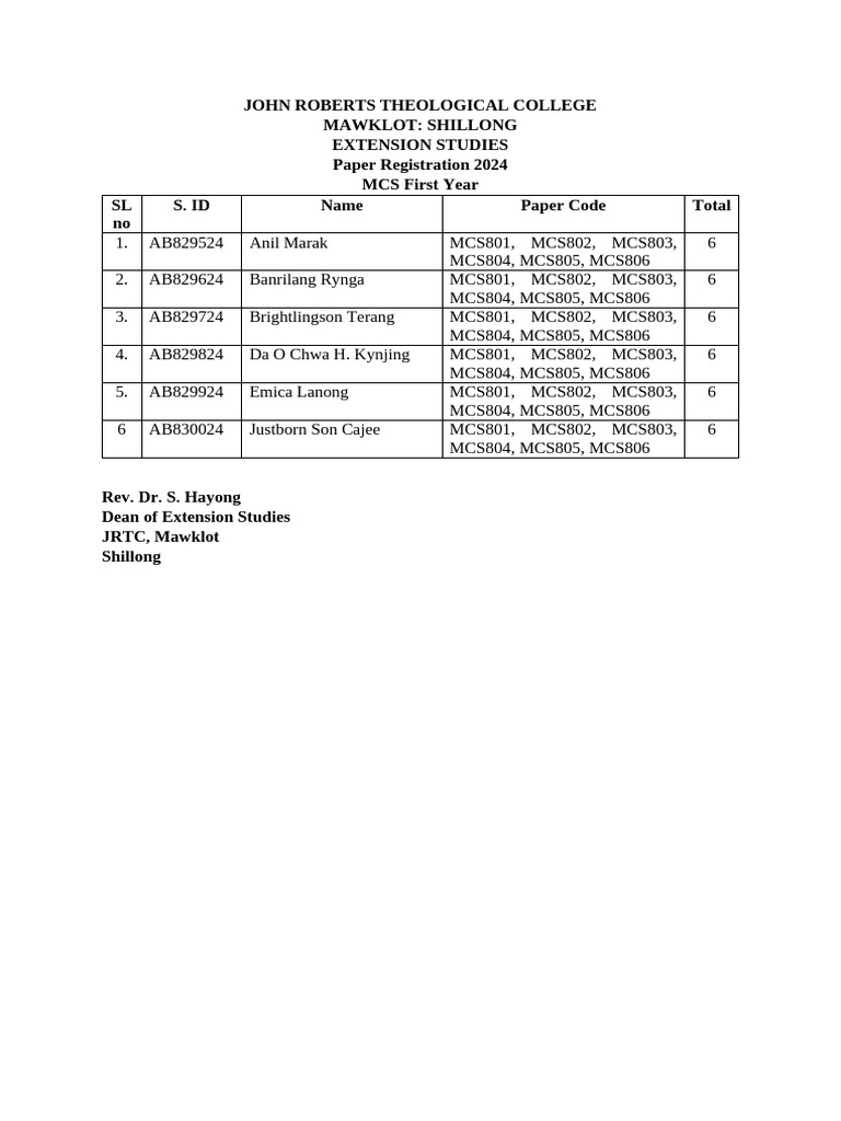 MCS Paper Registration 2024-25 | PDF