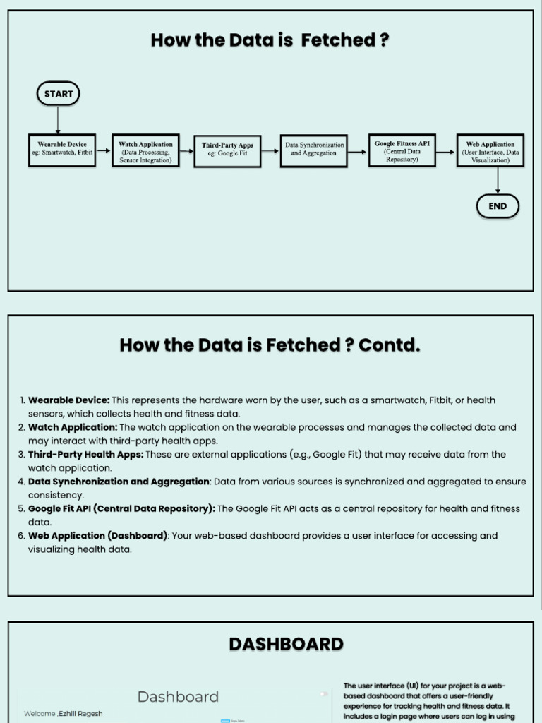 Health Application NOTES | PDF | Smartwatch | Fitbit