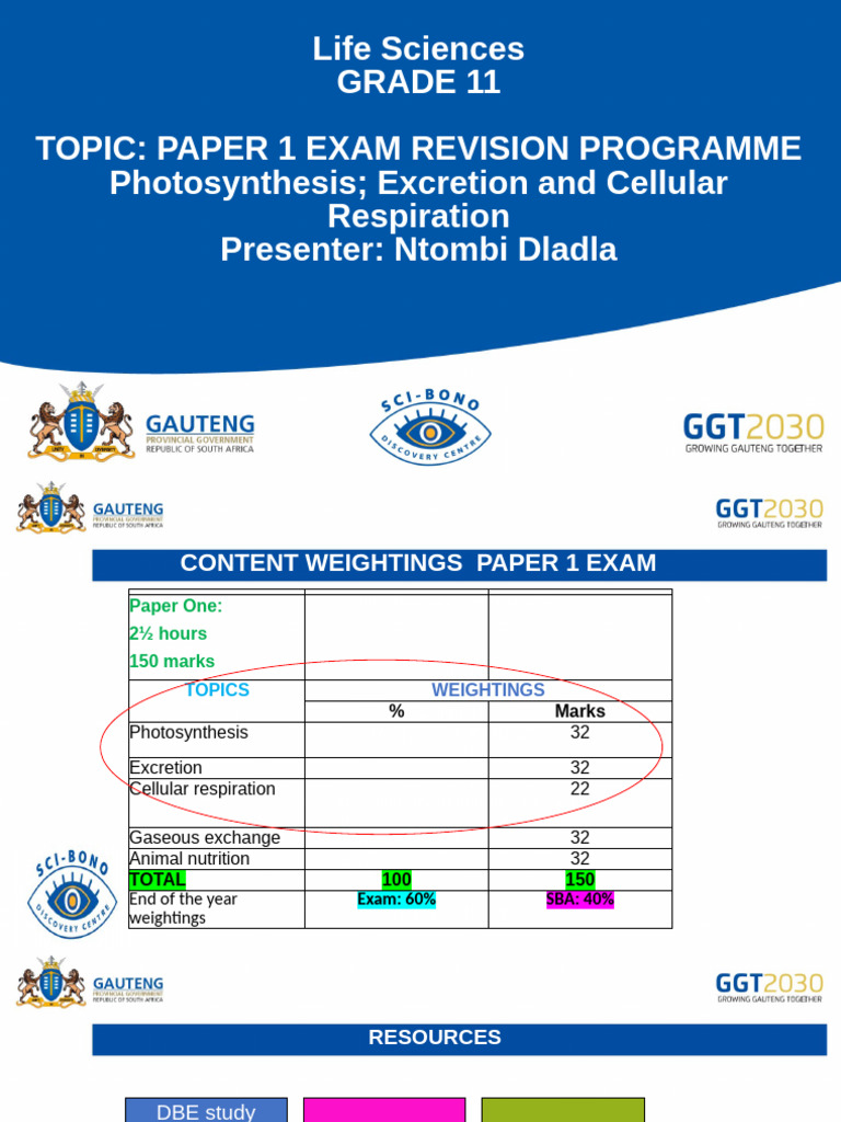Grade 11 Life Sciences Exam Revision Guide | PDF | Kidney | Homeostasis