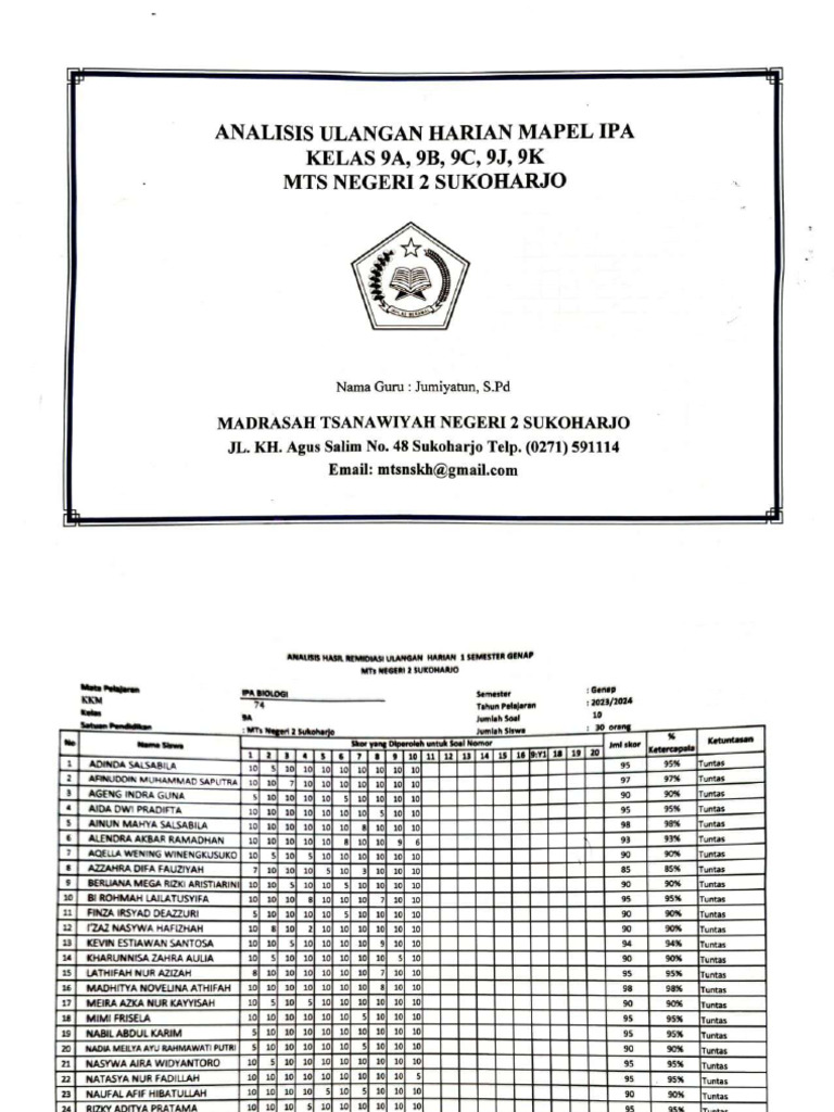 C.5.1 Daftar Nilai PH PTS Pas | PDF