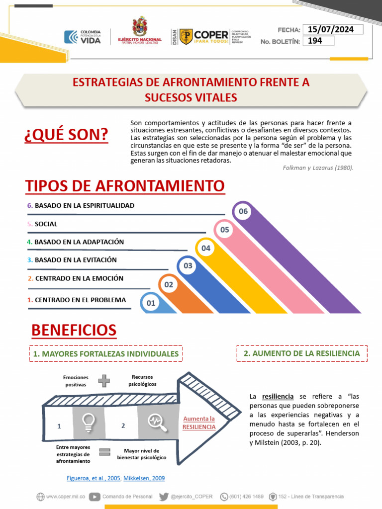Estrategias de Afrontamiento y Resiliencia | PDF | Resiliencia ...