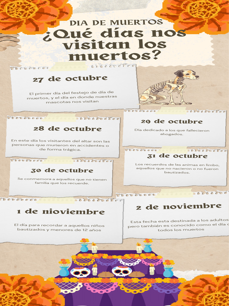 Día de Muertos | PDF | Ciencias sociales | Arte