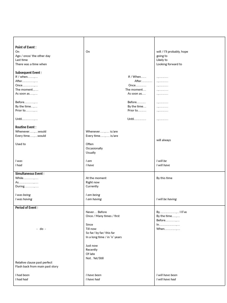 Twilight | PDF | Grammar | Linguistics