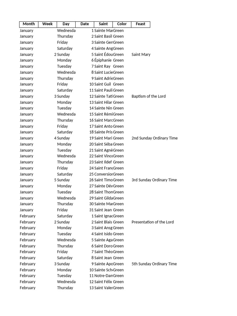 Calendrier des Saints 2025 | PDF | Catholic Liturgy | Catholic Holy Days