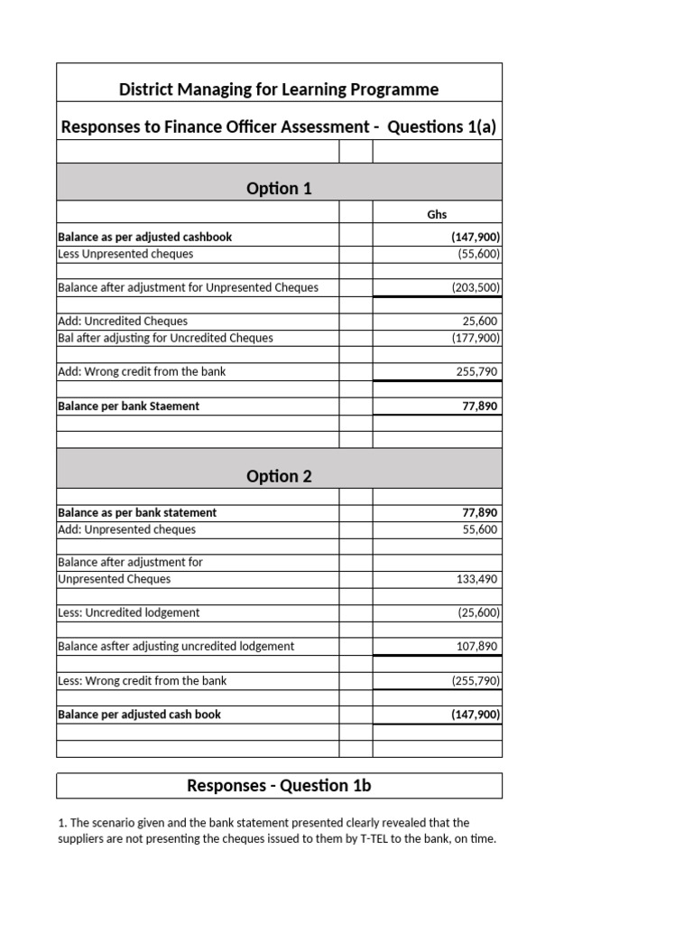 Response To BRS Question | PDF | Banks | Banking