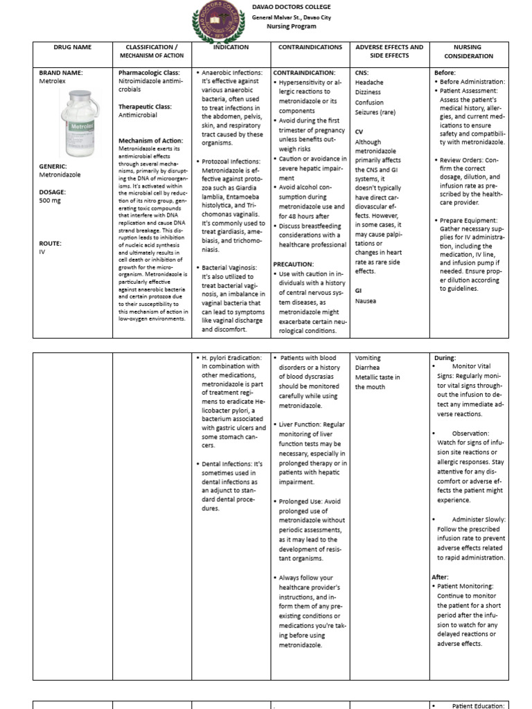 Metronidazole IV Nursing Guide | PDF | Medical Specialties | Medicine