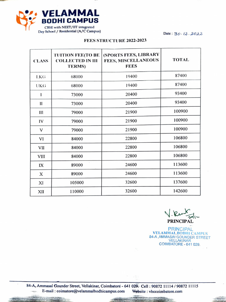 VBC Cbe Fee Structure | PDF