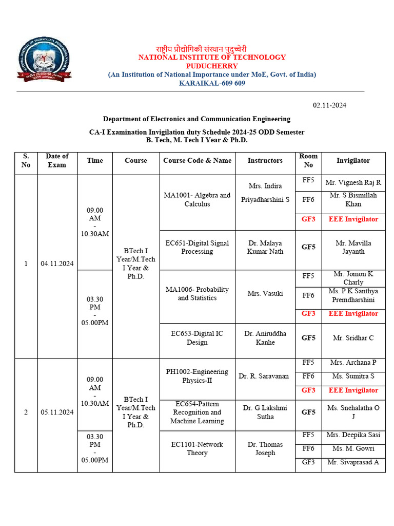 CA2 B.Tech I Year M.Tech IyearECE INVIGILATION | PDF | Electrical Engineering | Electronics