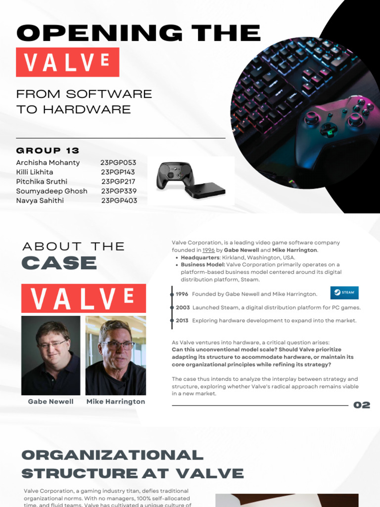 Valve Corporation's Business Model Analysis | PDF | Creativity | Innovation