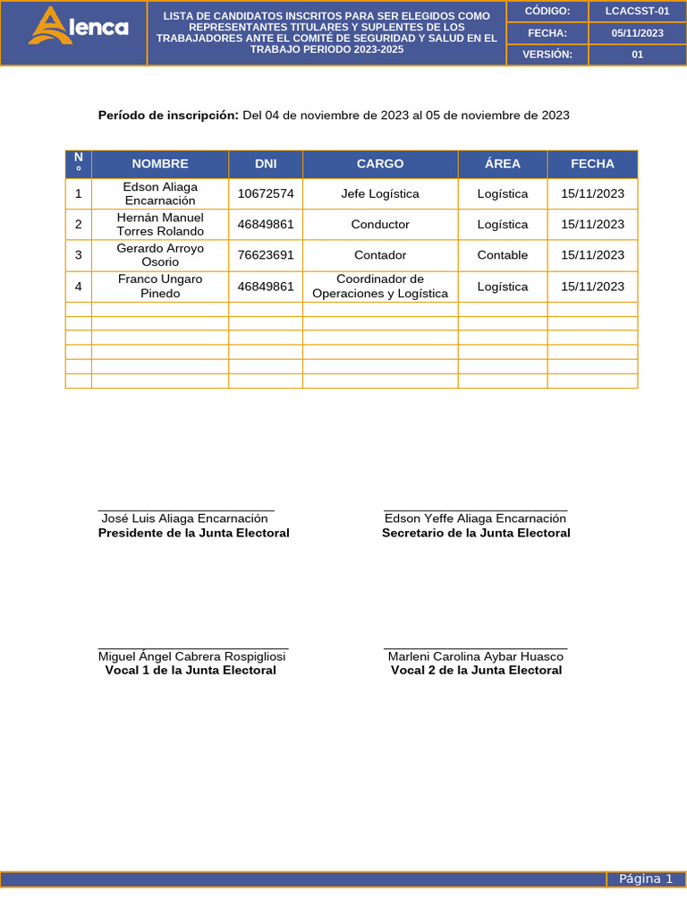Lista de Candidatos Aptos | PDF
