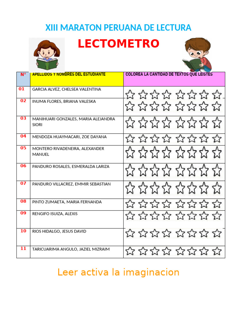 LECTOMETRO | PDF