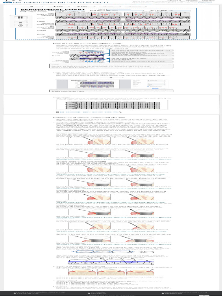 Online Periodontal Charting Guide | PDF | Periodontology | Mouth