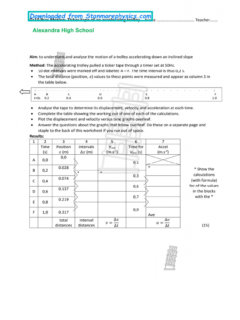 Grade 10 Ticker Timer Worksheet | PDF