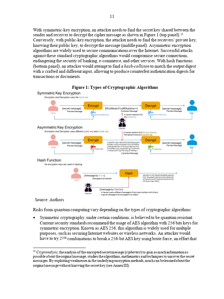 Quantum Computing and The Financial System - Spooky Action at A ...