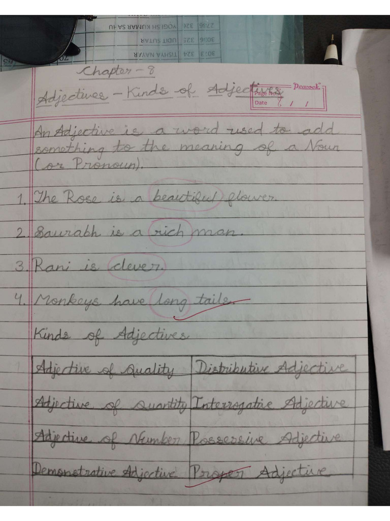 Class 6 Eng Lang | PDF