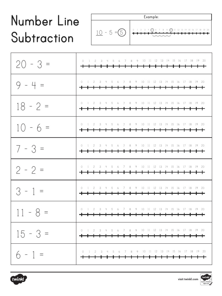 Us M 2548602 Number Line Subtraction From 20 Activity Sheet Ver 2 | PDF