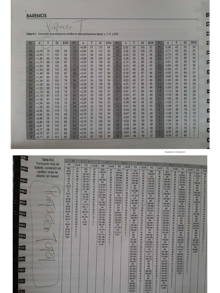 Baremos - Batelle | PDF