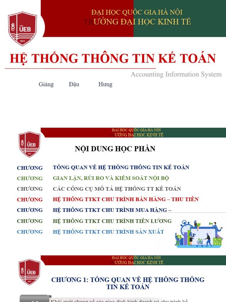 Chuong 1 - Tong Quan Ve HTTTKT | PDF