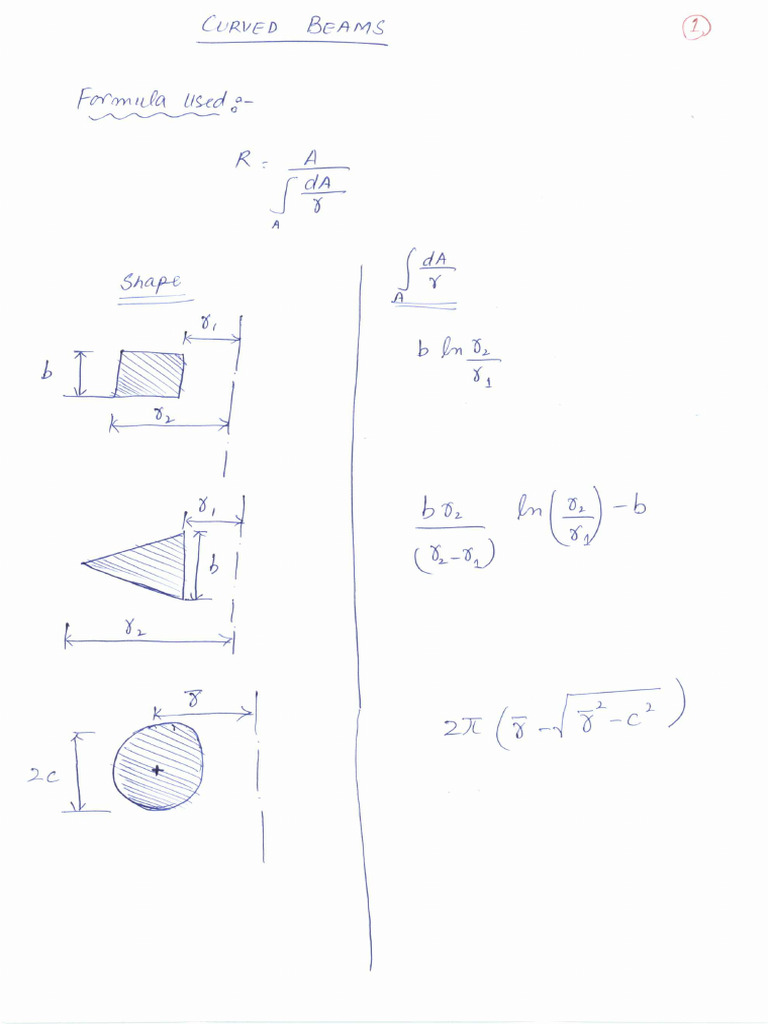 Curved Beam Stress Analysis | PDF
