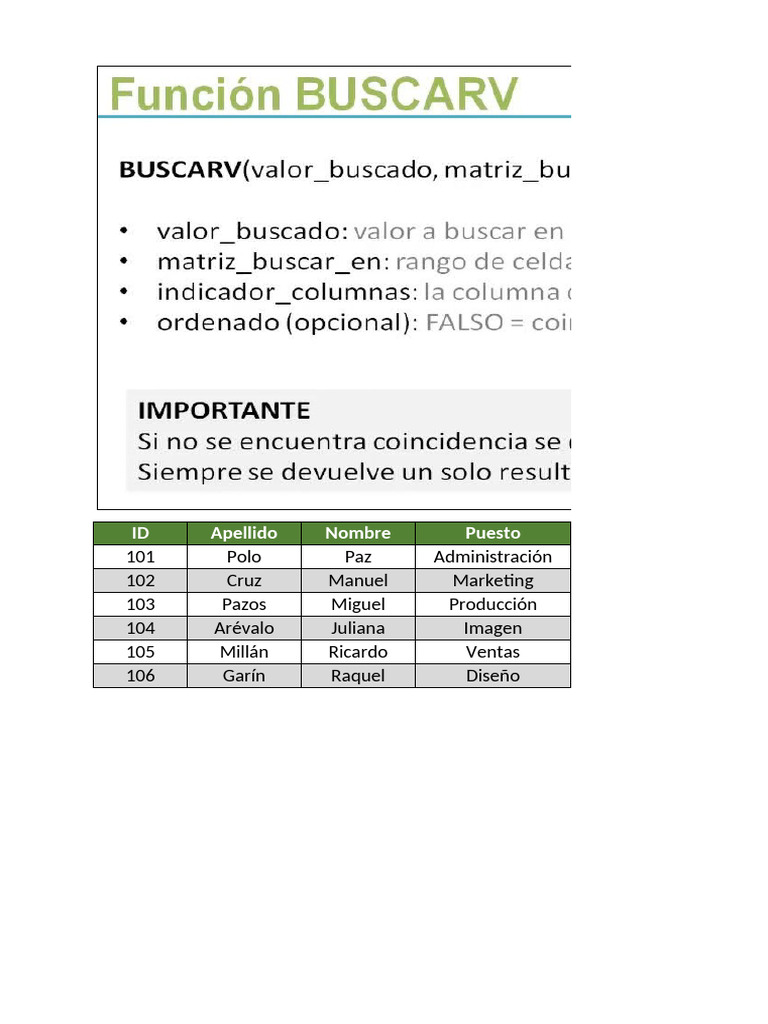 Ejercicio Buscarv | PDF | Percepción visual | Color