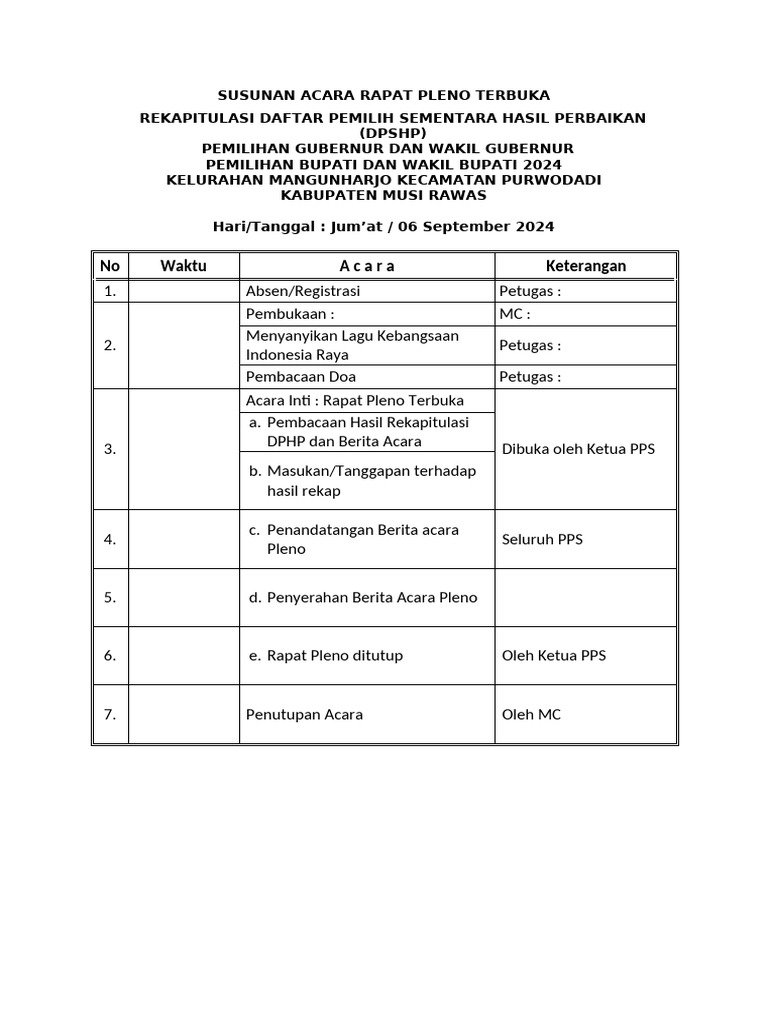 02 Draft Rundown Pleno DPSHP PPS | PDF