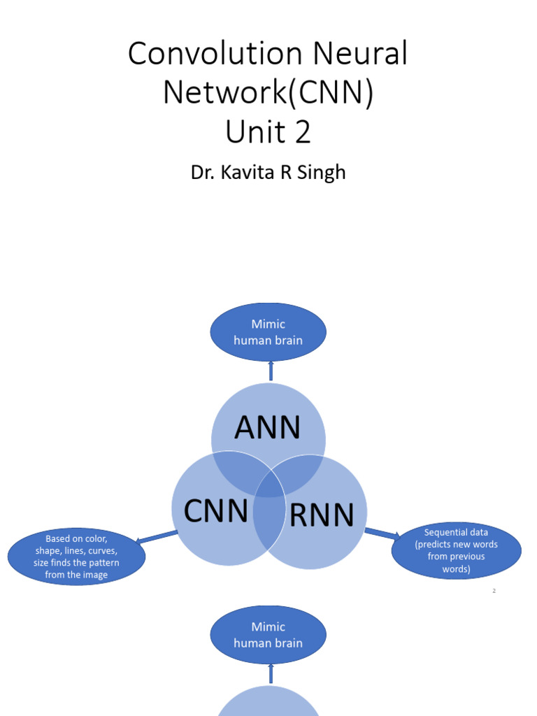 Cnn | PDF | Artificial Neural Network | Algorithms