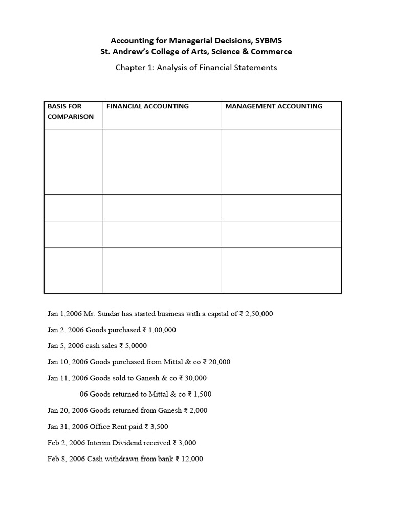 AMD Ch 1 Notes | PDF | Income Statement | Balance Sheet