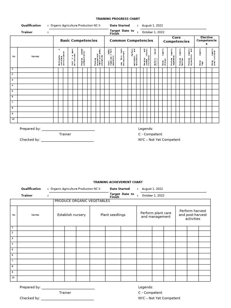 TRAINING PROGRESS CHART and ACHIEVEMENT CHART Vegetables | PDF ...