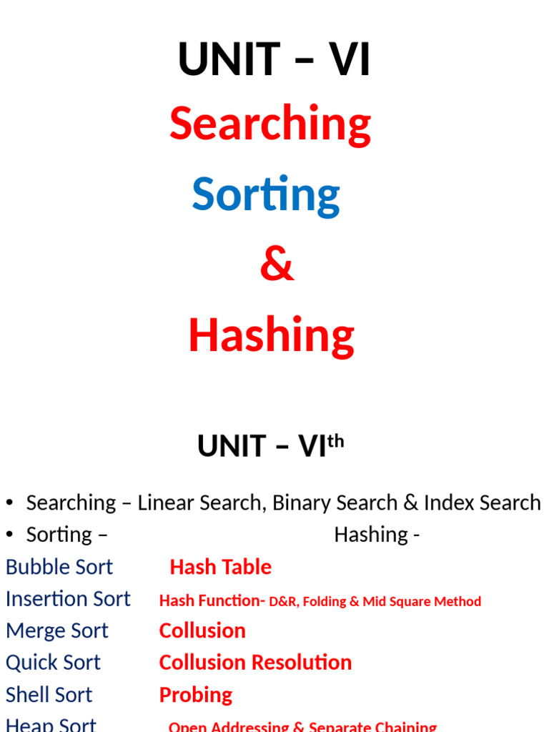 Searching & Hashing: Unit - Vi | PDF