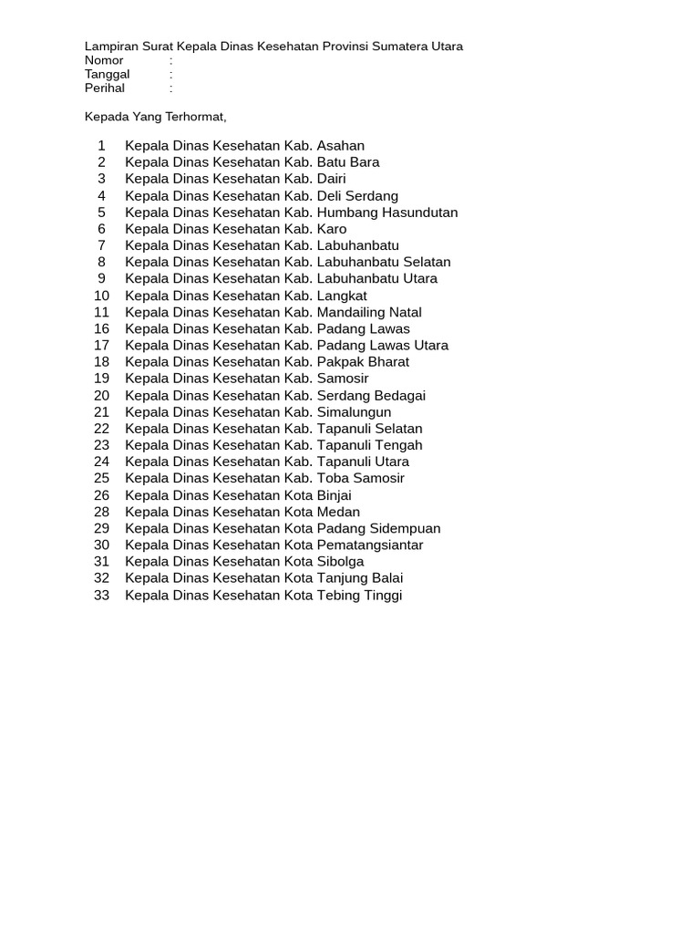 Lampiran Surat Kepala Dinas Kesehatan Provinsi Sumatera Utara | PDF