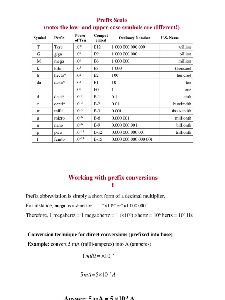 Units and Prefixes 2 | PDF