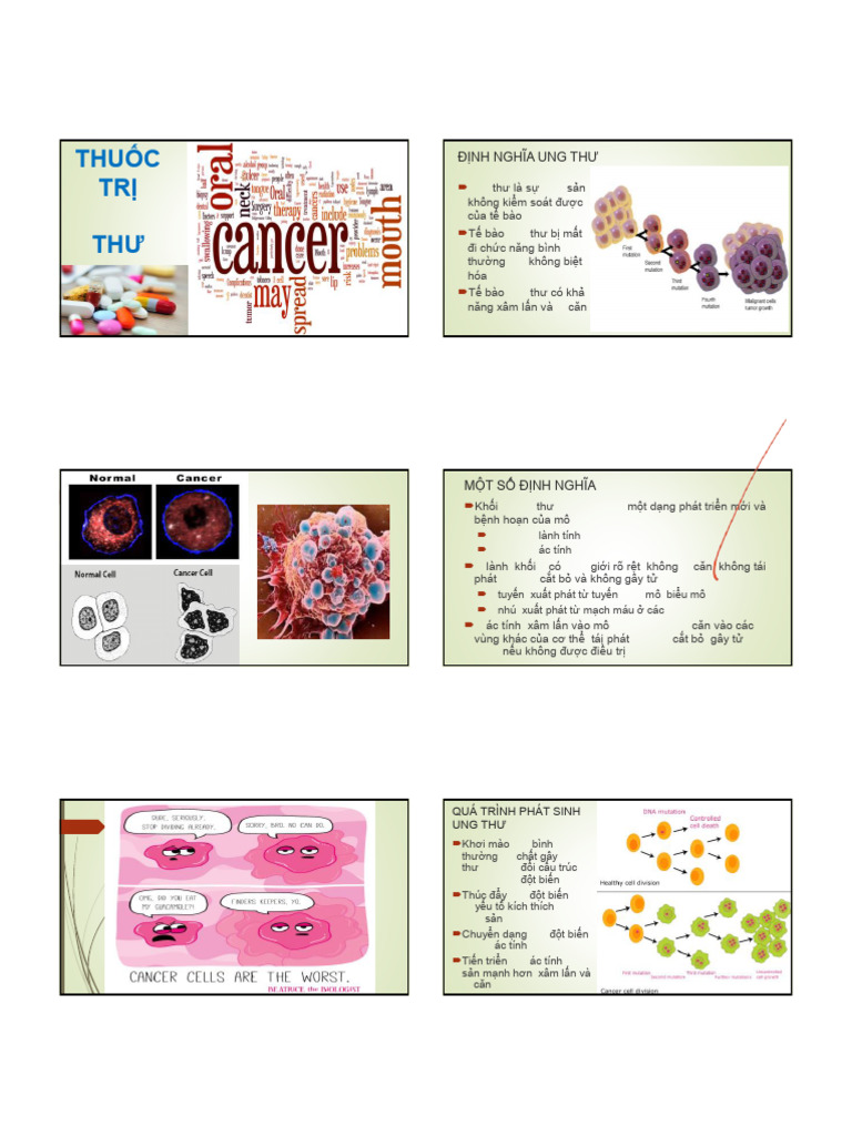 Thuoc Tri Ung Thu | PDF
