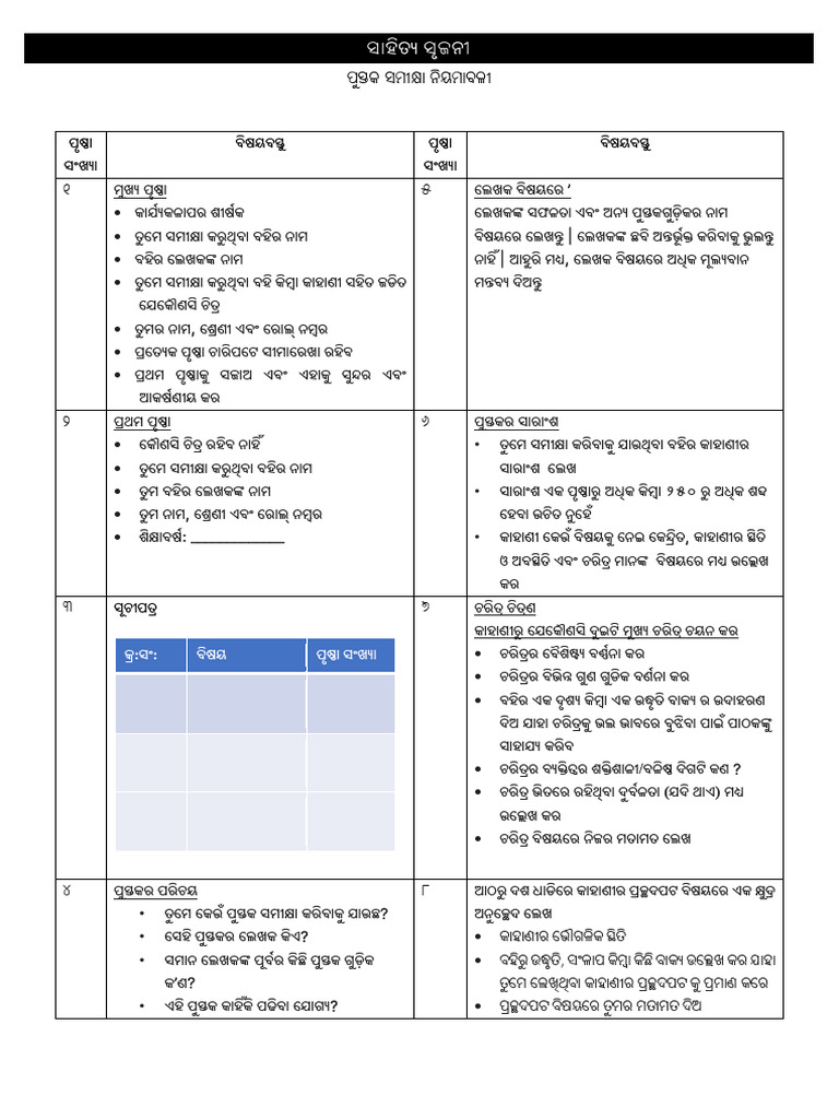 Book Review Format Final | PDF