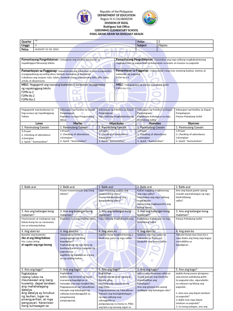 DLP Q1 W2 Filipino-2 | PDF