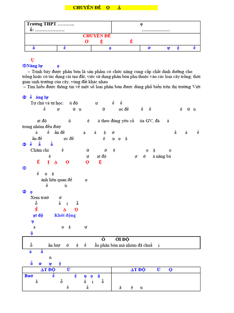Giáo Án CDHT Hóa 11 CTST | PDF