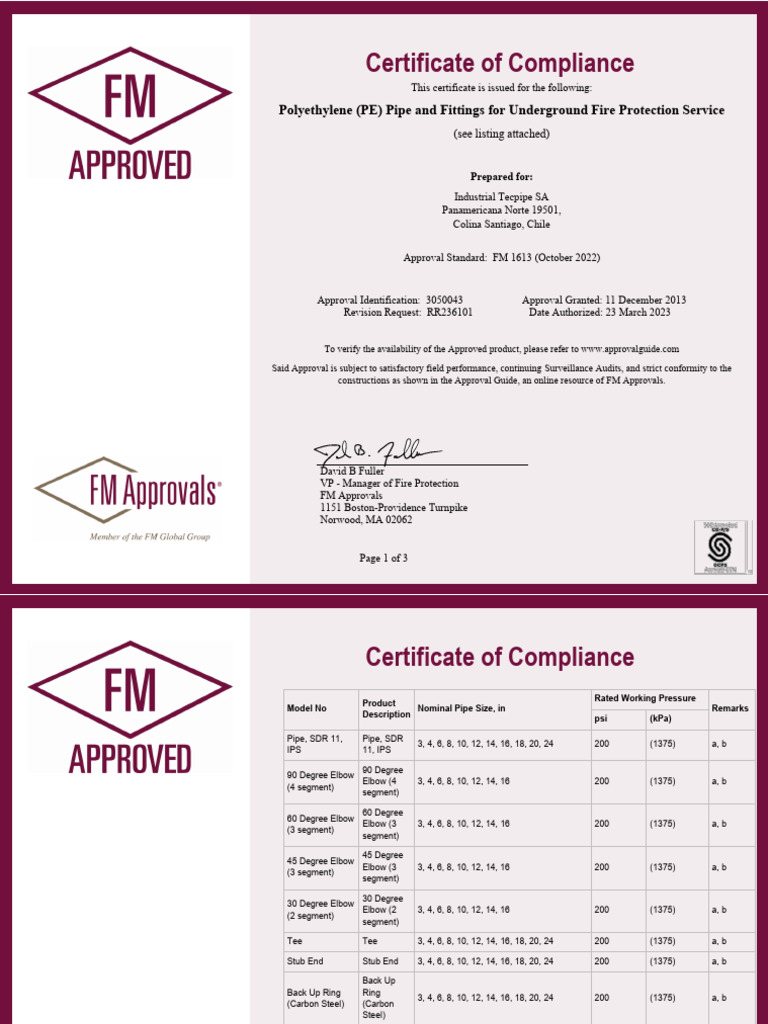 Certificado FM Clase 200 (Fecha 23-Mar-2023) | PDF | Mechanical Engineering | Building Technology