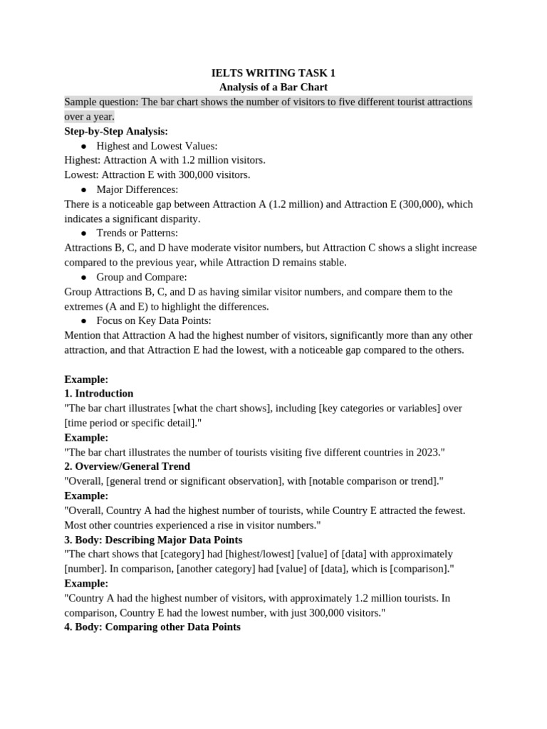 IELTS Writing Task 1: Bar Chart Analysis | PDF | Finance & Money Management