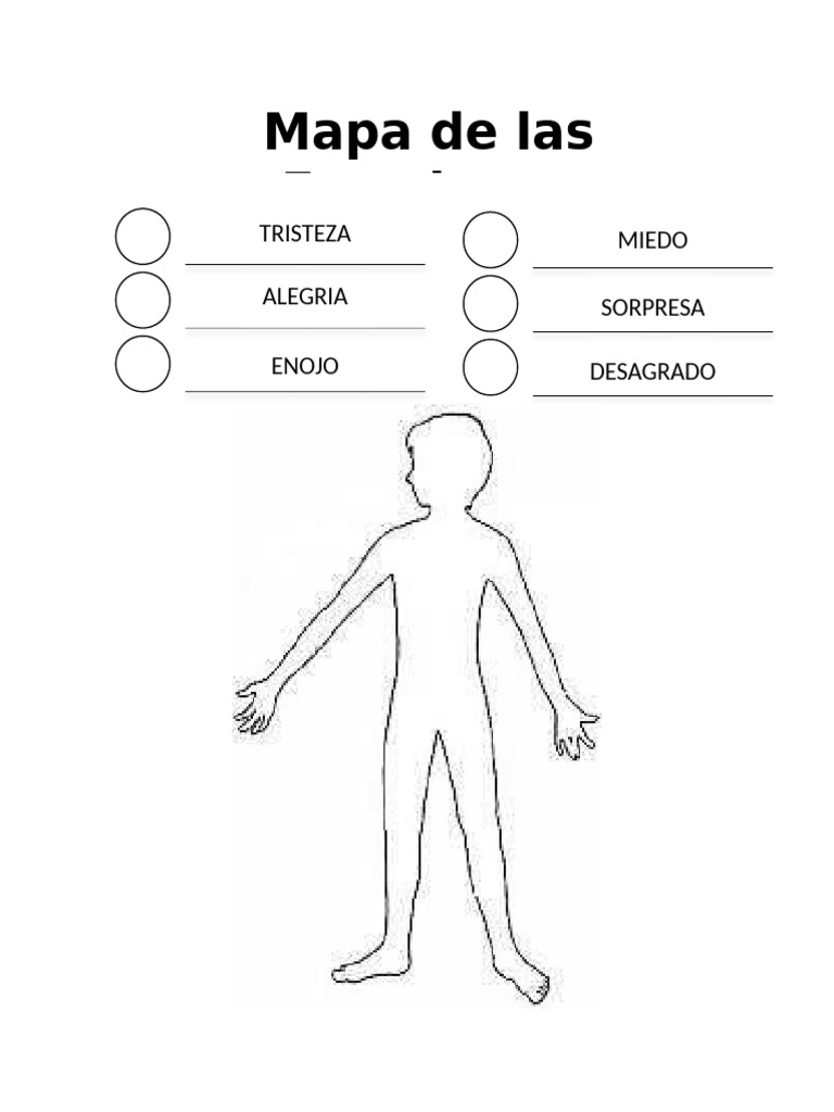 Mapas de Las Emociones | PDF