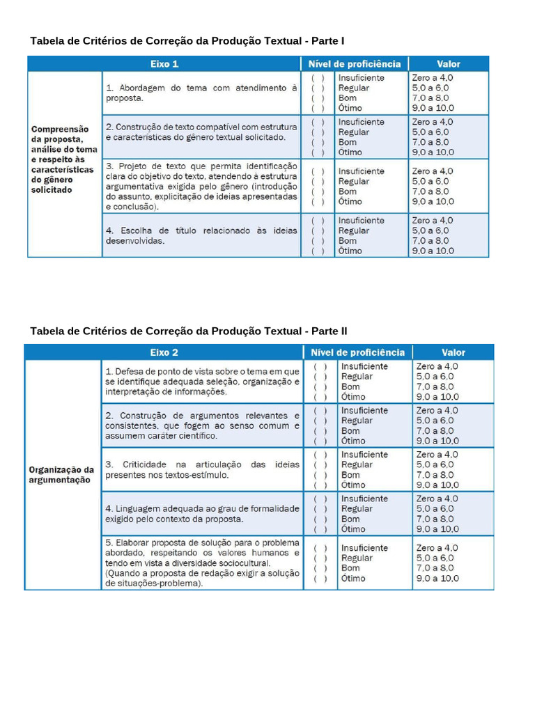 Tabela Criterios Correcao | PDF | Carreira e Crescimento