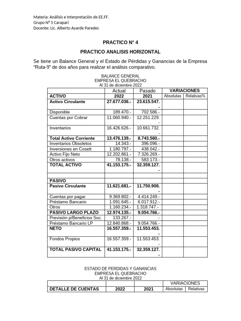 4 PRACTICO #4 de Analisis de Horizontal de EEFF | PDF | Hoja de balance | Business