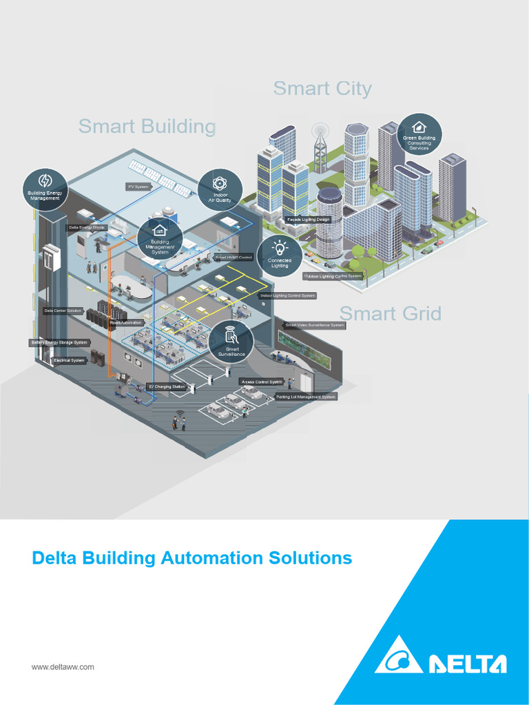 Delta BAS Leaflet Eng 202003 | PDF | Building Automation | Computing