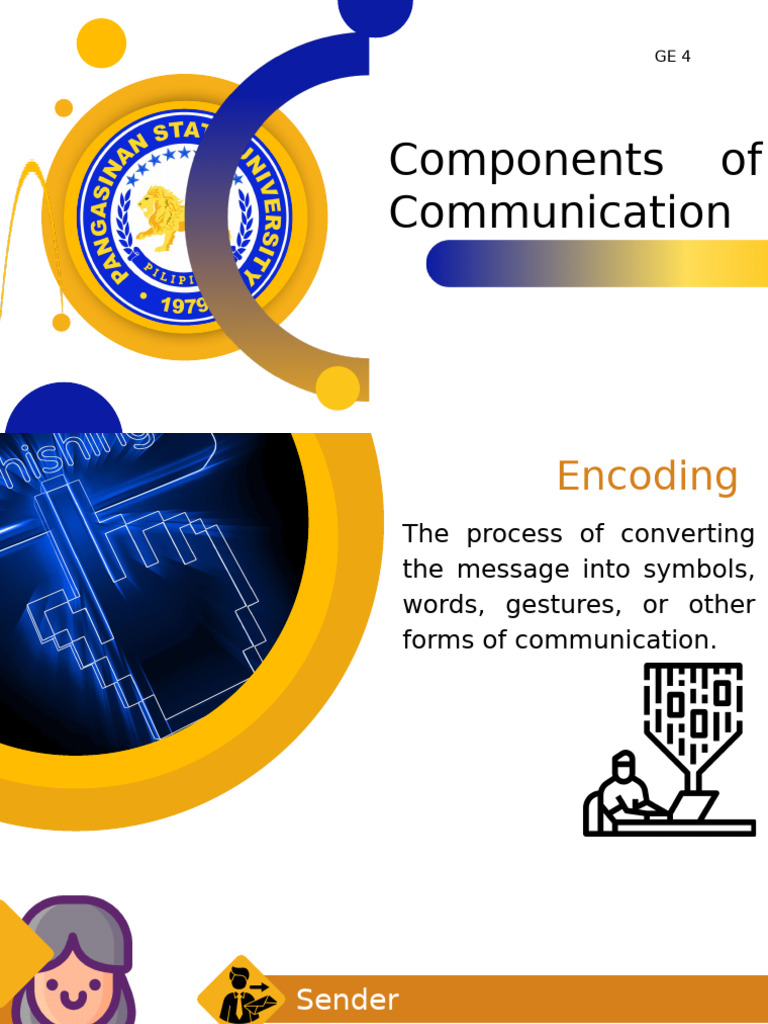 Components-of-Communication-1 | PDF | Communication | Human Communication