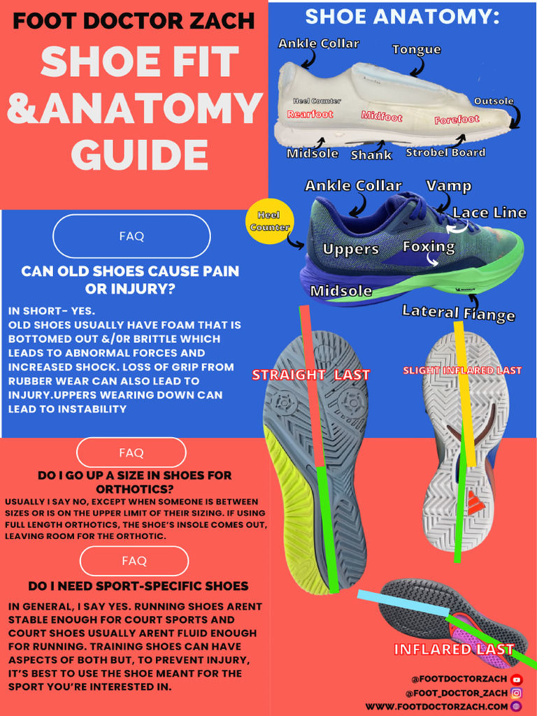 Fdzanatfit Shoe Sheet | PDF