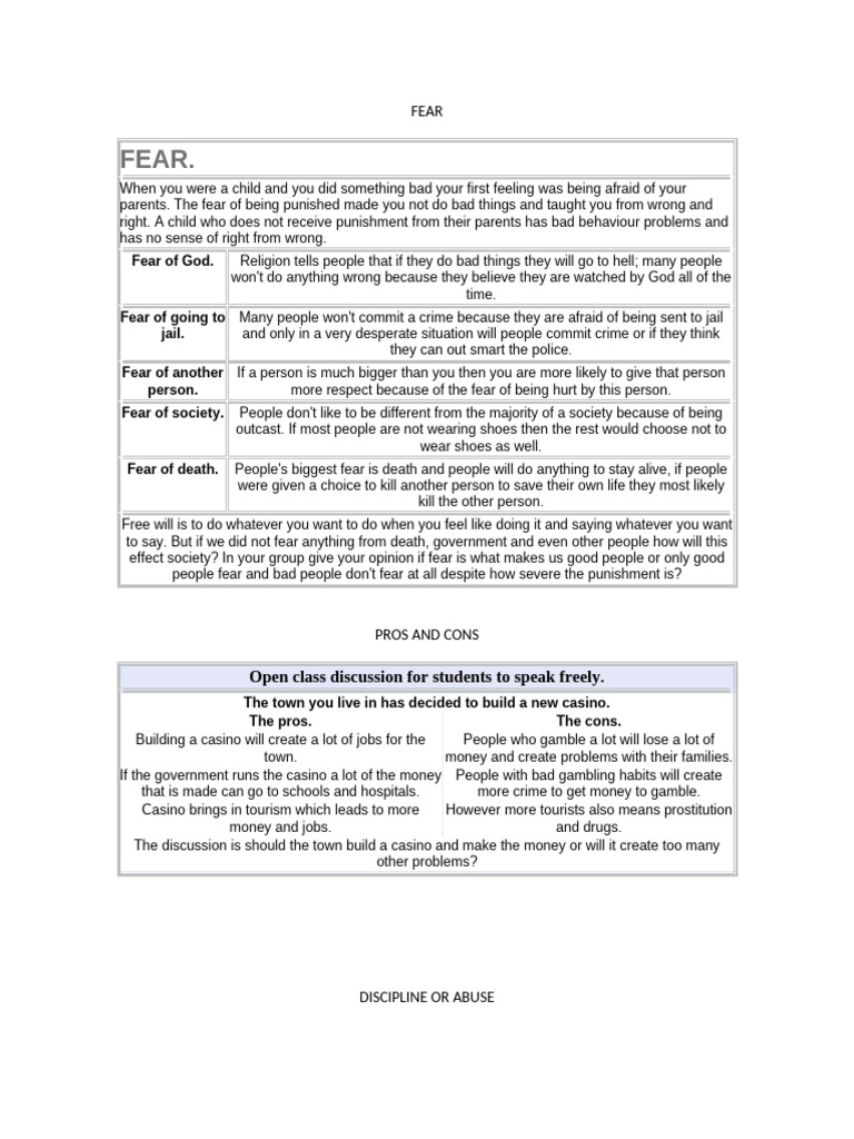 Understanding Fear and Social Issues | PDF | Spanking | Hip Hop Music