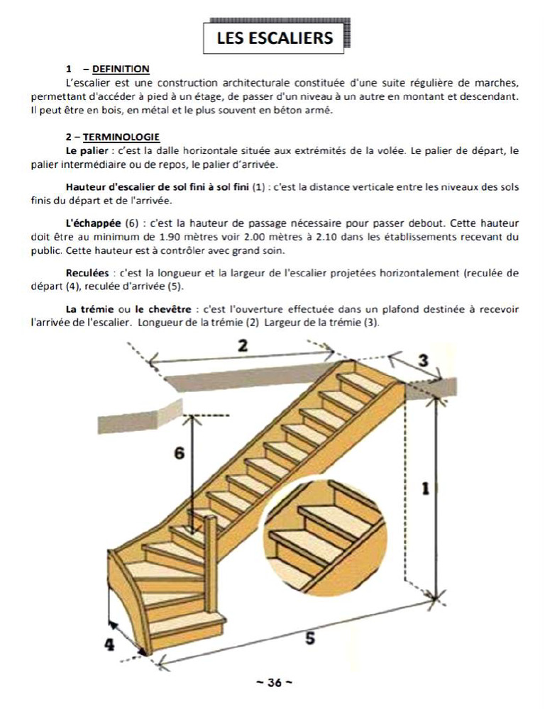 Cours Escaliers | PDF