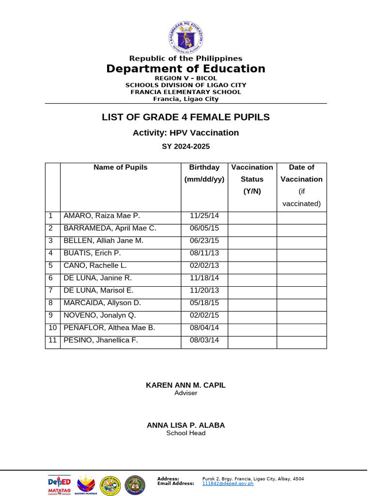 List of Grade 4 Pupils For HPV Immunization | PDF