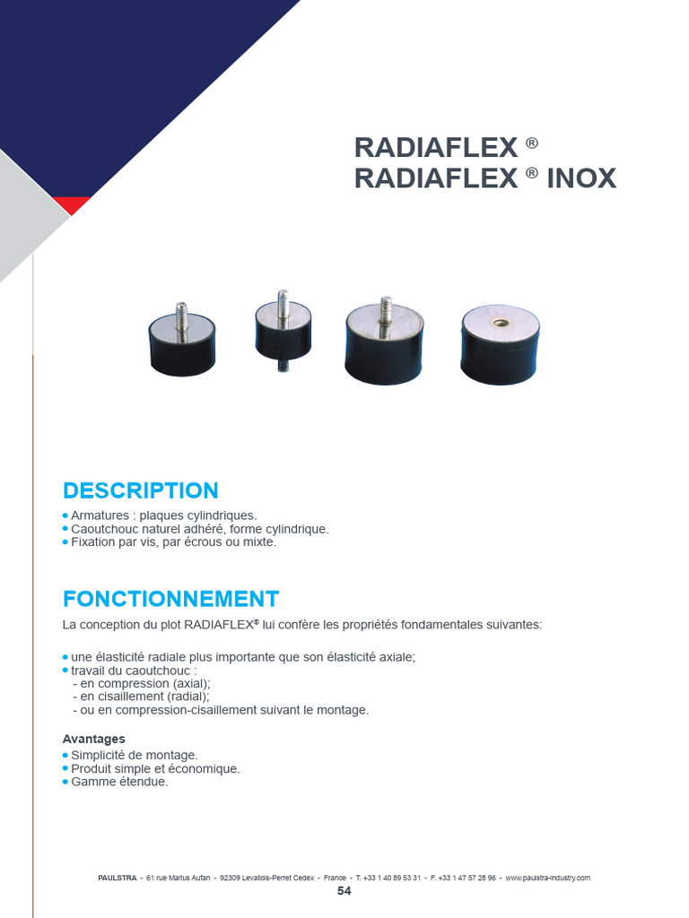 Radiaflex Et Radiaflex Inox FR | PDF