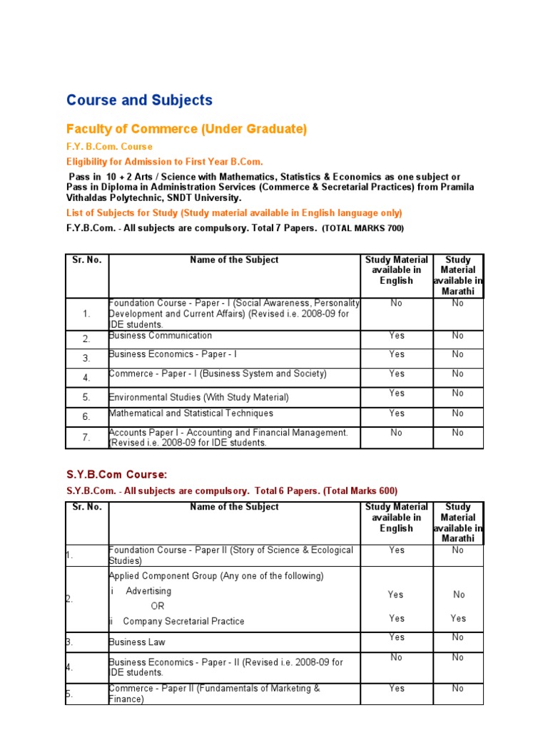 B. Com Subjects - Mumbai University | PDF | Accounting | Economics